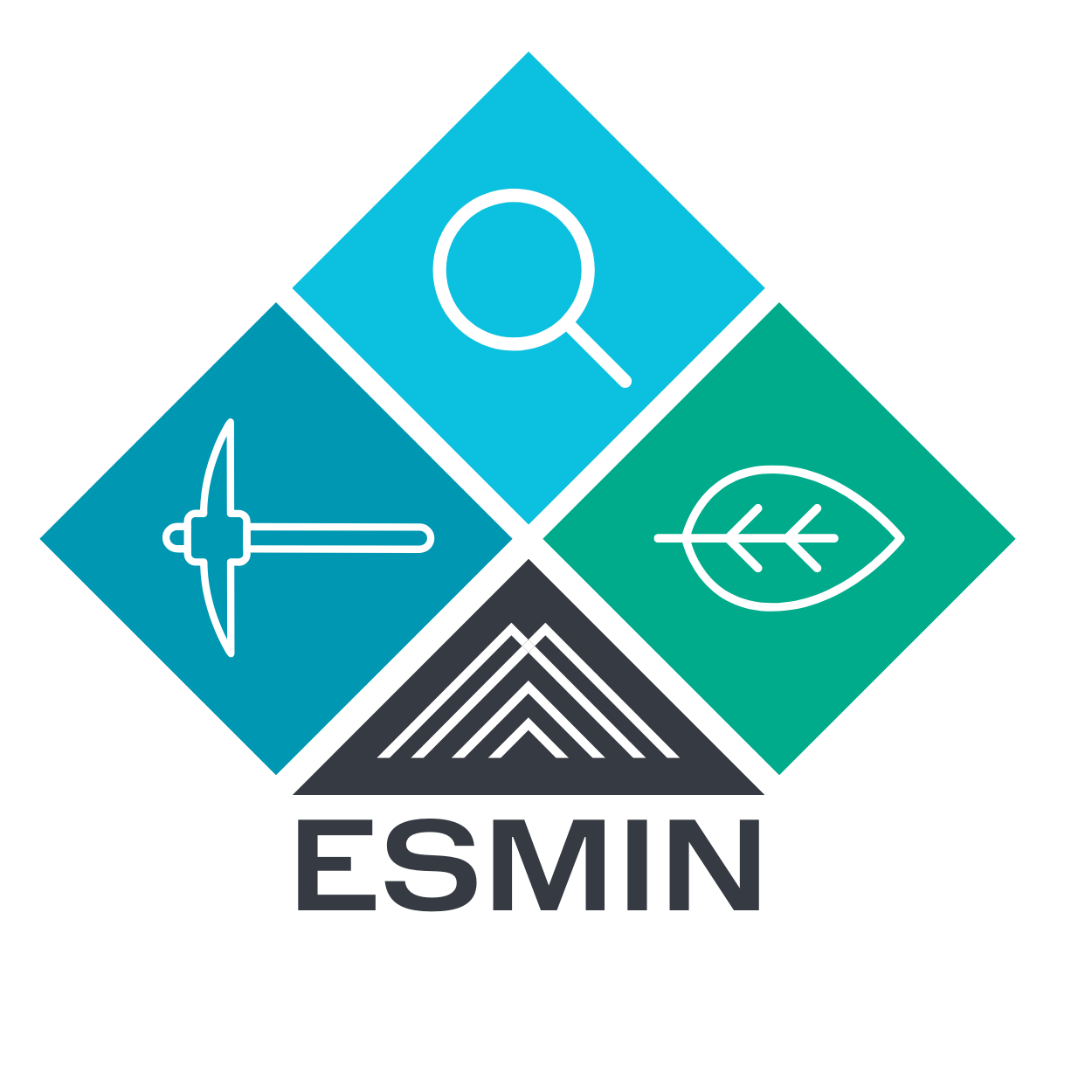 ESMIN - MultiMiner